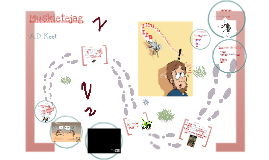 Soorte Sinne by Joline de Klerk on Prezi