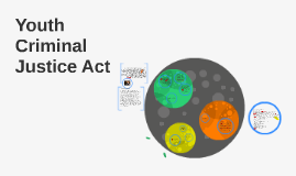 Youth Criminal Justice Act by on Prezi