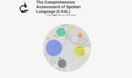 SPAT- D II by Samantha C. on Prezi