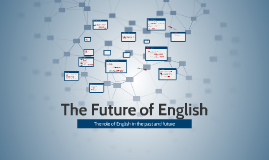 The Future of English by Vic ky on Prezi