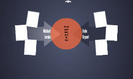 Logical Fallacy: Oversimplification by Mark Mausner on Prezi