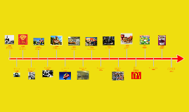 McDonald's Timeline by blar enie on Prezi