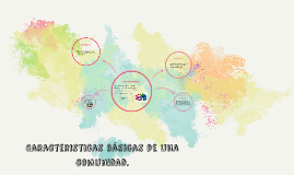 Caracteristicas básicas de una comunidad. by Michelle Castillo on Prezi
