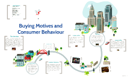 Buying Motives and Consumer Behaviour by Priti Kundu on Prezi