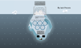 "Shattered" by Eric Walters by jack pecora on Prezi