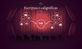 Escriptas o caligráficas by wendy botero on Prezi