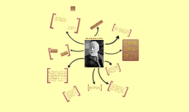 DILTHEY, WILHELM (1833-1911) by tareas pedagogica on Prezi