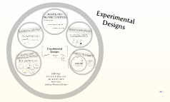 Experimental Designs for Research in Education by Matt Priest on Prezi