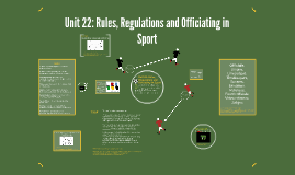 Unit 22: Rules, Regulations and Officiating in Sport by Matthew Rose on ...