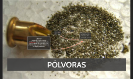 EVOLUCION DE LAS POLVORAS by roscy matiu on Prezi
