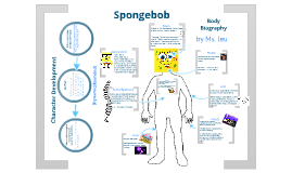 The Outsiders Body Biography I by Grace Leu on Prezi