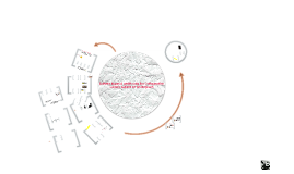 Esthetic bigonial width ratio for Orthognathic surgery patient on ...