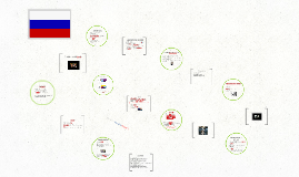 Fotosynthese - Lichtabhängige Reaktion by Sabrina Falkner on Prezi