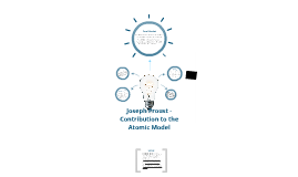 Joseph Proust - Contribution to the Atomic Model by Robert Hayes on Prezi