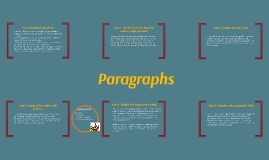 Difference Between Summary and Analysis by Ben Rawlins on Prezi