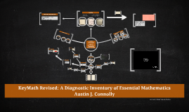 KeyMath Revised: A Diagnostic Inventory of Essential Mathema by Maika ...