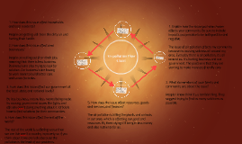 Air pollution Flow Chart by ASHLEY MERIZIO on Prezi