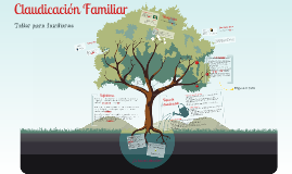Claudicación familiar by Elvira Peñarrubia on Prezi