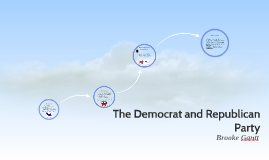 Federalist And Democratic Republican Venn Diagram Republican