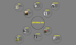 How Did Cuba become a Communist Country? by Margo Chalustowska on Prezi