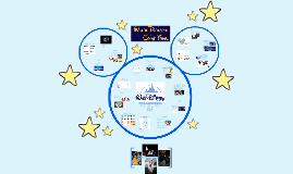 Disney Marketing Plan by Samantha Ortner on Prezi