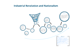 Industrial Revolution and Nationalism by Madeline Farrell on Prezi