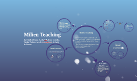 Milieu Teaching by Emily Dennis on Prezi
