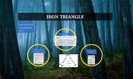 Iron Triangle by Ana Martinez on Prezi