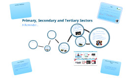 Primary, Secondary and Tertiary Sectors by Paul Haiselden on Prezi