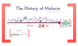 A Timeline of Malaria by Rebecca Drouin on Prezi