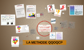 LA METHODE QQOQCP by hassani ali on Prezi