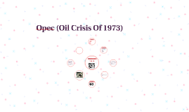 OPEC (Oil Crisis of 1973) by Gema Mahone on Prezi