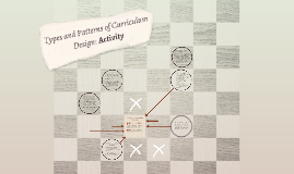 Types and Patterns of Curriculum Design: Activity by Queena Along on Prezi