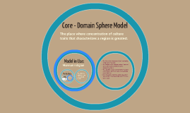 Core Domain Sphere Model by Stephanie Villarin on Prezi