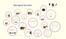 Aboriginal Symbols by liana iaboni on Prezi