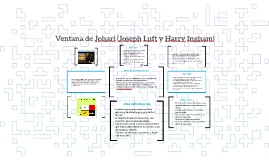8 Ventana de Johari (Joseph Luft y Harry Ingham) by Poly Tombolini on Prezi