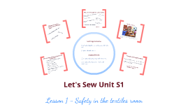 Safety in the textile room by on Prezi