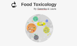 Food Toxicology by Laura Harnden on Prezi