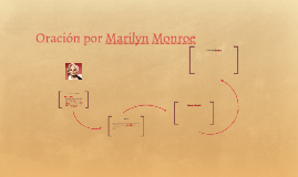Oración por Marilyn Monroe by Oliver Merison on Prezi
