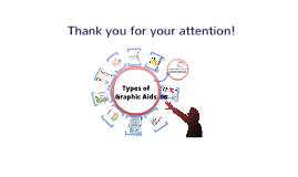 Types of Graphic Aids by Dominick Magoteaux on Prezi