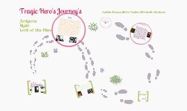 Tragic Hero's Journey- antigone by marisol enriquez on Prezi