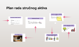 Plan rada stručnog aktiva by Маја Митровић on Prezi