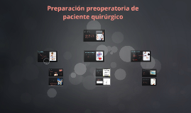 Preparación preoperatoria de paciente quirúrgico by Silvanna Regis on Prezi