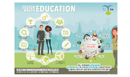 DESIGN BASED EDUCATION by nhl stenden on Prezi