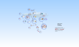Definicion de procesos academicos by Jeimmy niño on Prezi