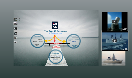 DEFENCE OPERATING MODEL by Tim Rushmere on Prezi