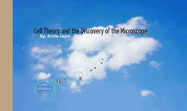 The Cell Theory and the Discovery of the Microscope Timeline by Annie ...