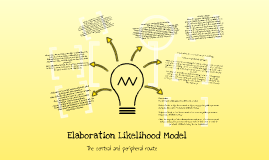 Copy of The Elaboration Likelihood Model by parvez jamal on Prezi