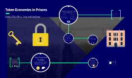Token Economies in Prisons by on Prezi