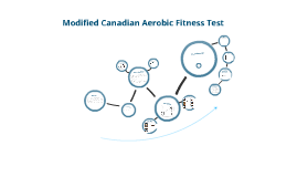 Modified Canadian Aerobic Fitness Test by Allan Keefe on Prezi